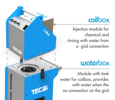 Coilbox: Система очистки змеевиков посредством нагнетания активной пены ...